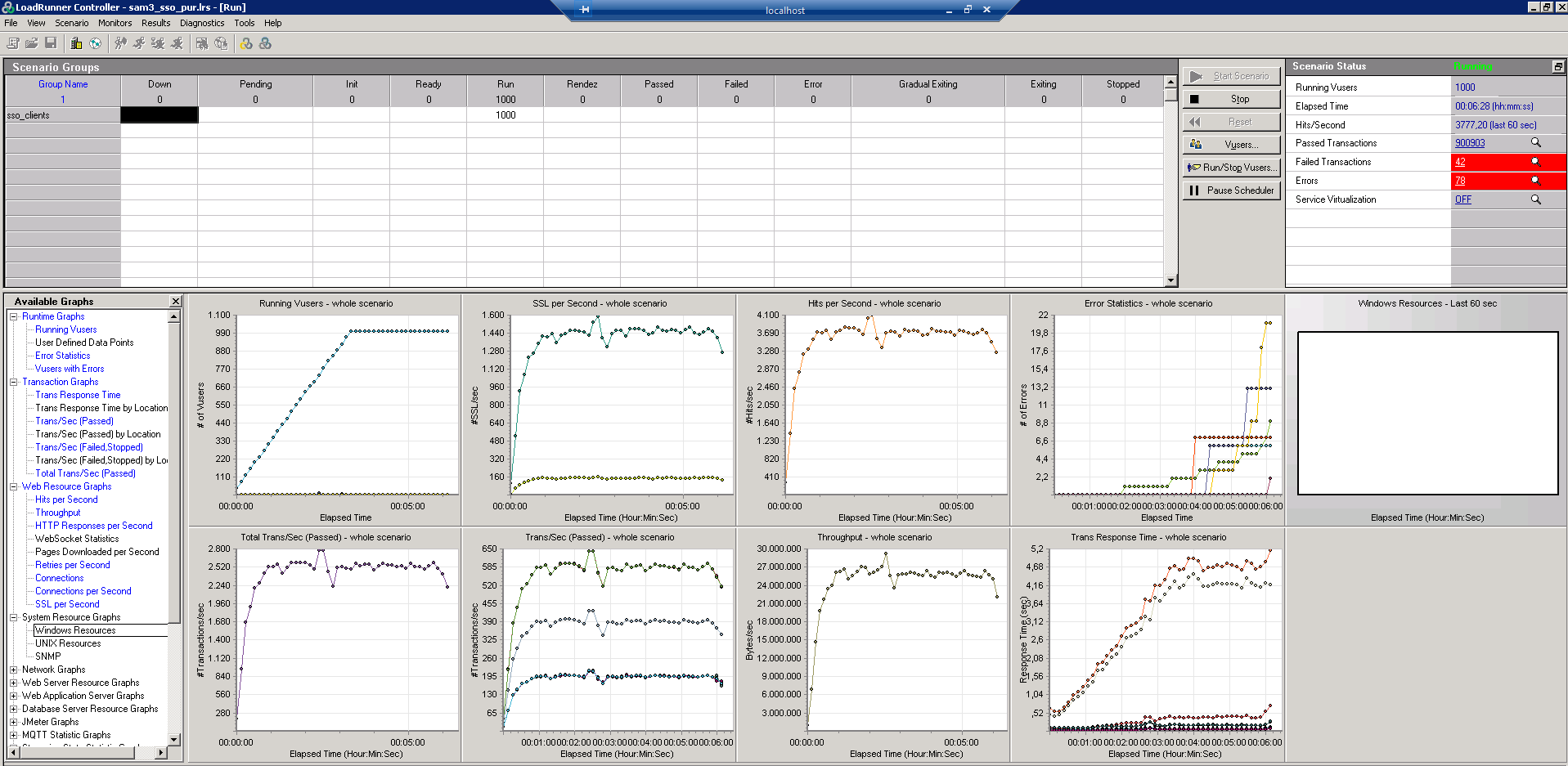 Performance Testing – LoadRunner | Paranoid Professor